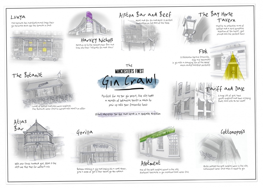 The Manchester's Finest Gin Crawl