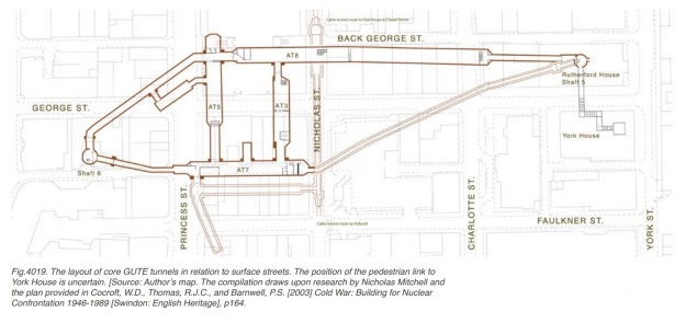 Explore the Tunnels, Passageways and Bomb Shelters of Underground ...
