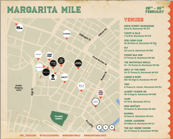 A mile-long margarita crawl is coming to Manchester for one week only ...