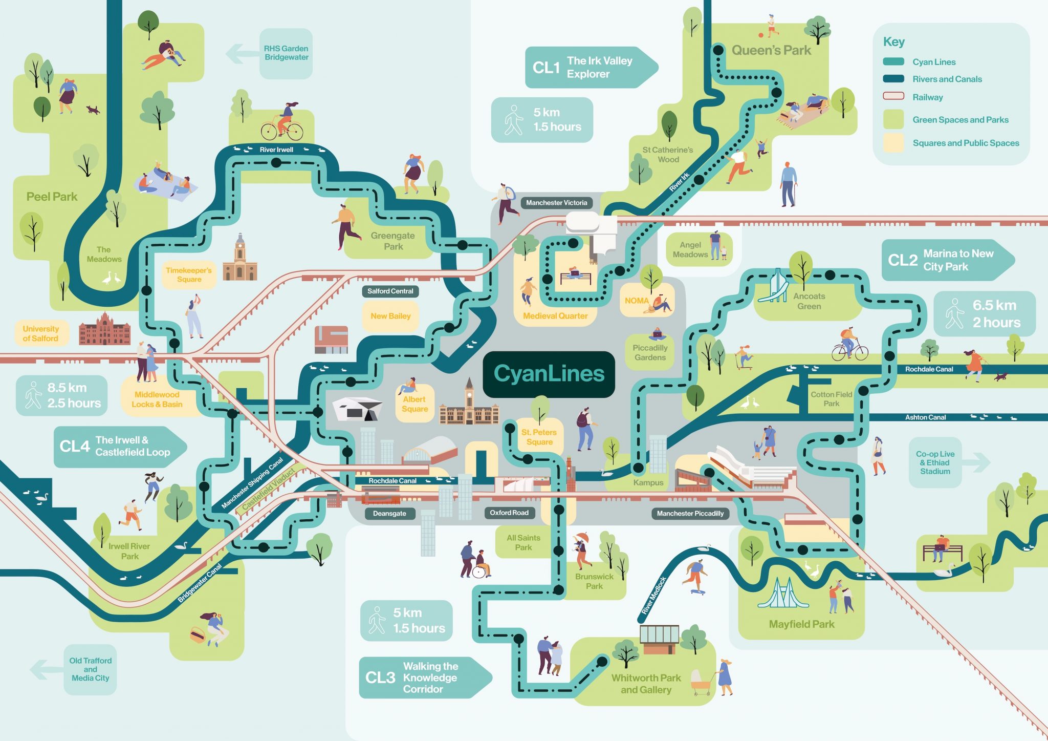 New Manchester 'mega project' set to deliver 100-mile walkway network ...